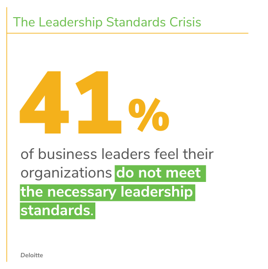 Leadership Development: The Ultimate Guide to Building Future-Ready ...